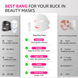 IFAE LED Red Light Therapy Face Mask —— Luna 7 white – Inskin Beauty